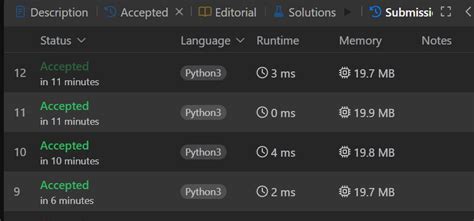 how leetcode runtime and memory usage vary with each submission