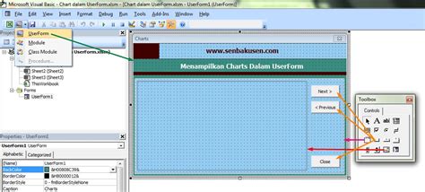 cara menampilkan chart grafik data di userform vba excel kampus office