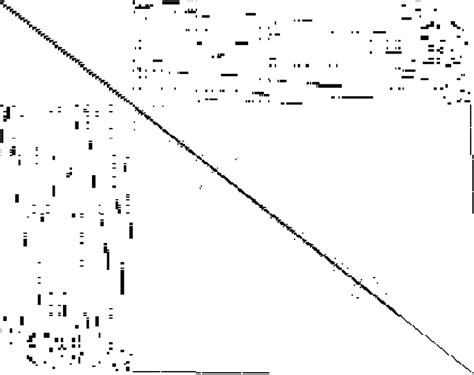 1 The Structure Of Hessian Matrix Used In The Reconstruction Of The