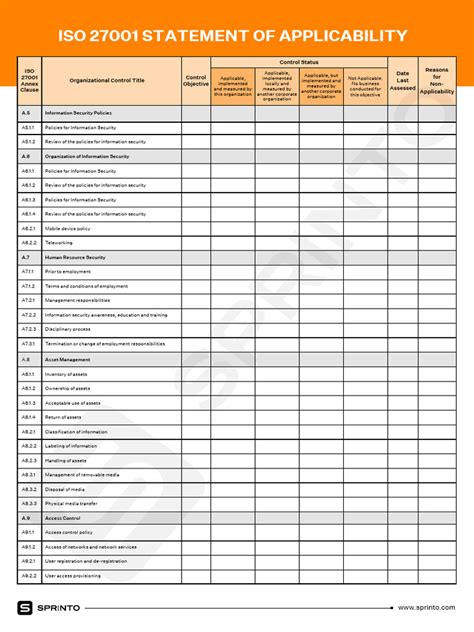 Iso 27001 Statement Of Applicability Template Lm Pdf Information Security Access Control