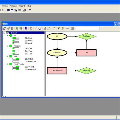 Hugin Gui The Hugin Software Tool Enables The Creation Of Bayesian Download Scientific Diagram