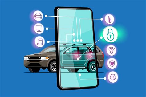Revolutionizing Mobility Unlocking The Potential Of Software Defined