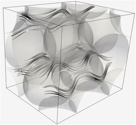 Three Dimensional Simulation Of A Dense Sphere Pack Arrangement Of