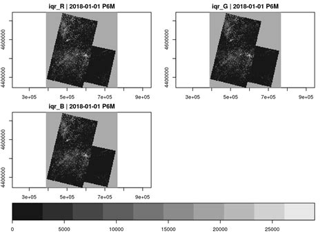 Gdalcubes Reducetimecube
