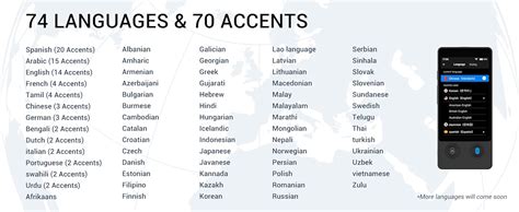 Amazon.com : ANFIER Language Translator Device 144 Languages and Accents with 3.7 inch ...