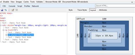 Css Why Html Tag Layout Offset Is Different That Its Parent Stack