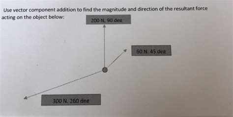 solved use vector component addition to find the magnitude