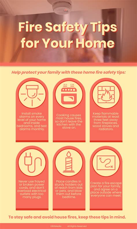 Fire Safety Tips At Home Drbeckmann
