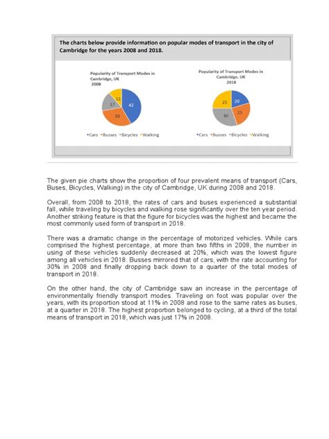 Pie Chart Pdf