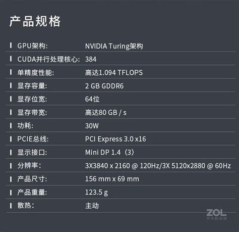 Nvidia Quadro T400 北京英伟达专卖 签约代理 现货含税批发 顺丰 Zol经销商