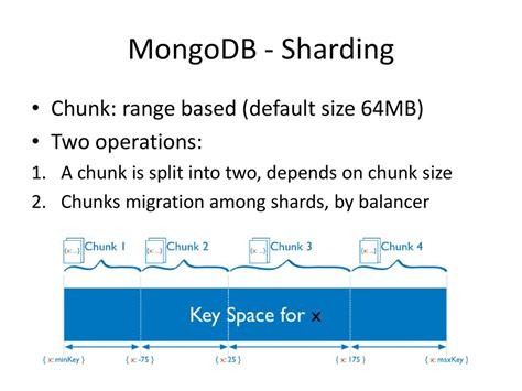 Mongodb Connection In Husky Ppt Download