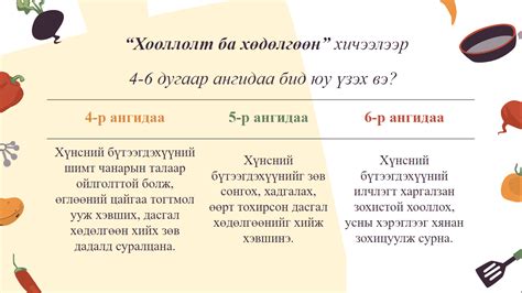 Мэдлээ Цахим контент