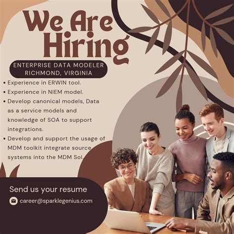 Sparkle Genius Llc On Linkedin Enterprise Data Modeler Sparklegenius Sparklegeniusjobs…