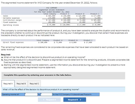 Solved The Segmented Income Statement For Xyz Company For
