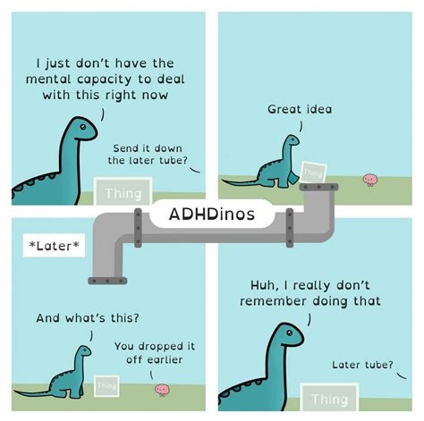 Every Fucking Time Radhdmeme