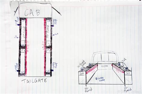 How To Build The Ultimate Diy Truck Bed Camper Setup Step By Step