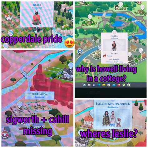 Can Someone Explain Rthesims