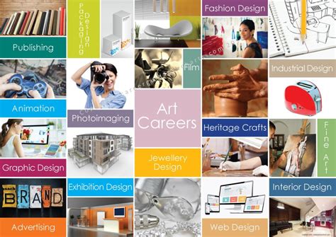 Career Grid Download Pack