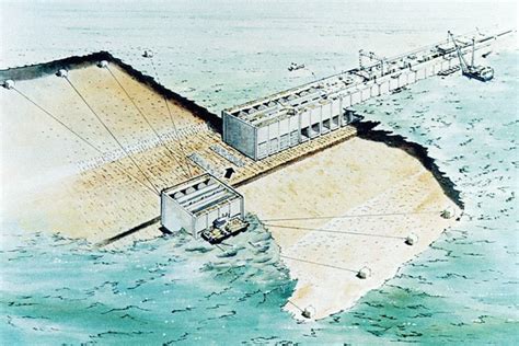 Tidal Energy