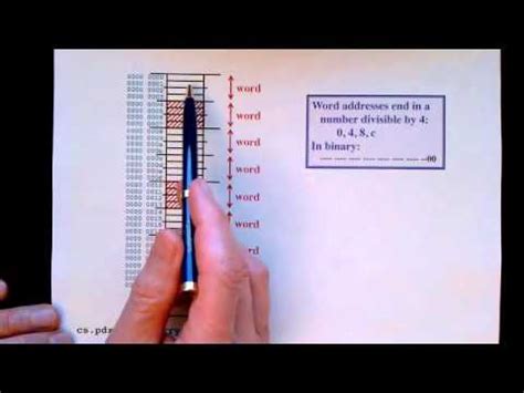 Lecture Data Alignment Youtube