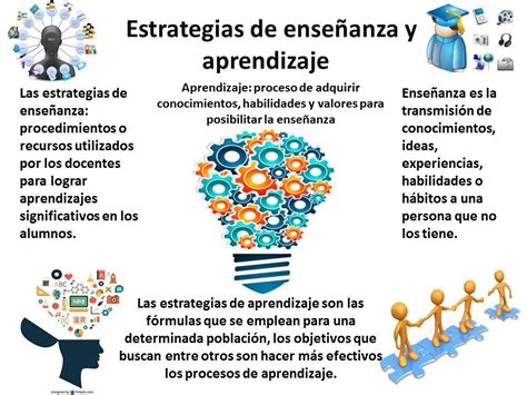 Estrategias De Ense 241 Anza Aprendizaje Hot Picture Riset