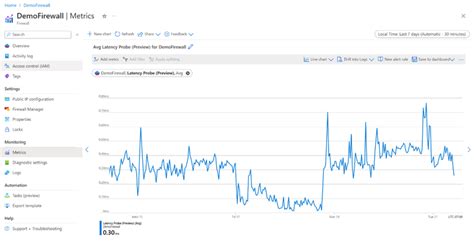 Azure Firewall New Monitoring And Logging Updates Microsoft Community Hub