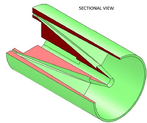 Designing A Separate Jig That Is Difficult To Manufacture With