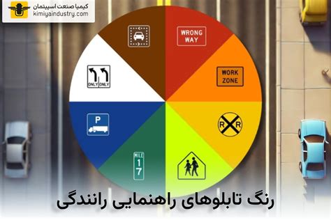 انواع رنگ تابلوهای راهنمایی رانندگی چه مفهومی دارند؟