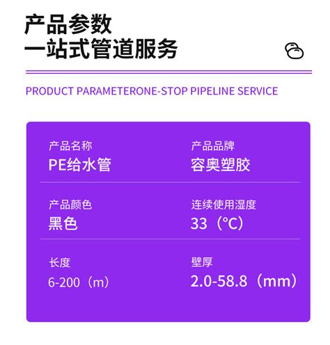 Pe给水管大口径聚乙烯给水管消防排水管城市供水自来水引用给水管 阿里巴巴