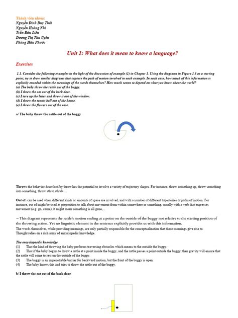 Cognitive Linguistics Unit 1 What Does It Mean To Know A Language