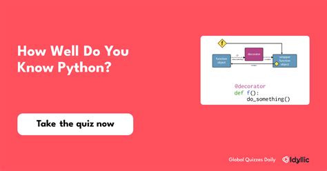 How Well Do You Know Python