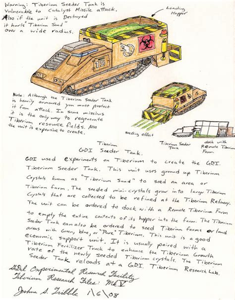 The Tib Files 6 By Tribble Industries On Deviantart