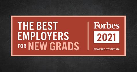 Compass Group Usa On Twitter For The Fourth Year In A Row Compass
