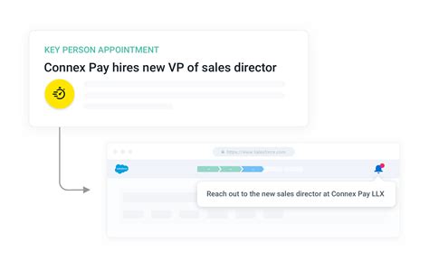 Find Sales Opportunities With Trigger Events Vainu