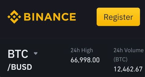 바이낸스 Ftx 인수 철회비트코인 1만5천달러 대로 추락 Sbs Biz