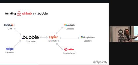 Codebase Aberdeen Codebaseabrdn Twitter