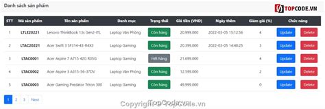 Full Code Website B N Laptop Linh Ki N M Y T Nh B Ng Php Laravel