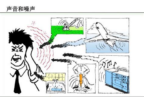 精华丨声学基础概念 知乎