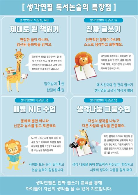 비산초에서 논술학원을 찾는다면 생각연필 평촌 엘프라우드 점으로 오세요 생각연필 논술학원 수업은요 네이버 블로그