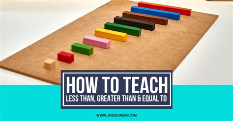 How To Teach Comparing Numbers Greater Than Less Than And Equal To