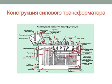 Трансформаторы силовые презентация онлайн