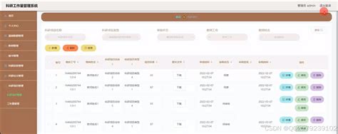 165java Jsp Ssm Springboot高校科研工作量管理系统科研论文获奖项目管理（源码文档运行视频讲解视频） Csdn博客