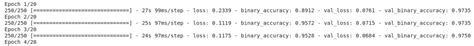 Transfer Learning Guide A Practical Tutorial With Examples For Images