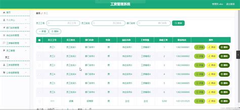 Java工资管理系统源码开题报告jspservletmysql实现简单的工资管理系统 Csdn博客