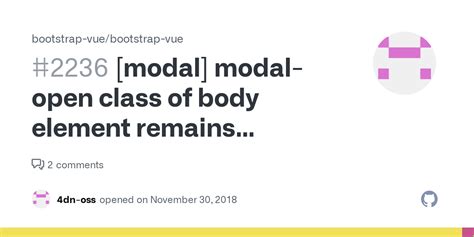 Modal Modal Open Class Of Body Element Remains Despite The Modal Has