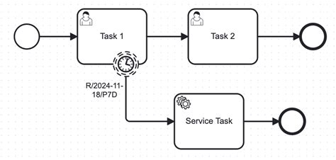 setting an uninterrupting timer event to a future date with repeat