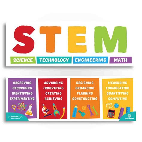 Classroom Stem Banner Pack Sproutbrite