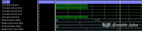 【vivado ip】gth loopback 仿真 知乎
