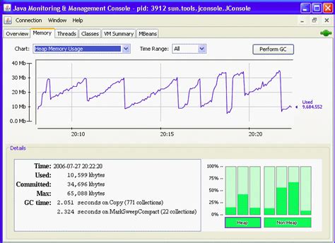 Best JMX Monitoring Tools For With Links