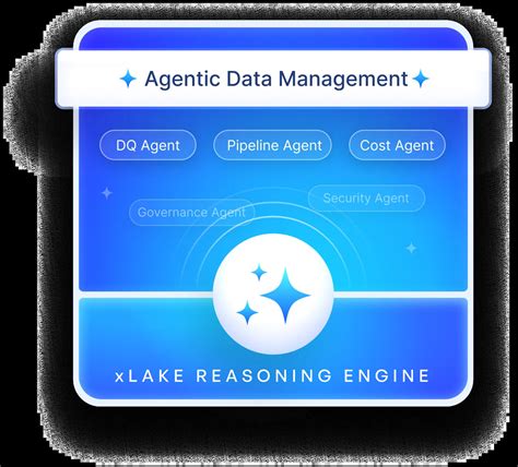 Acceldata Agentic Data Management Platform Enterprise Data